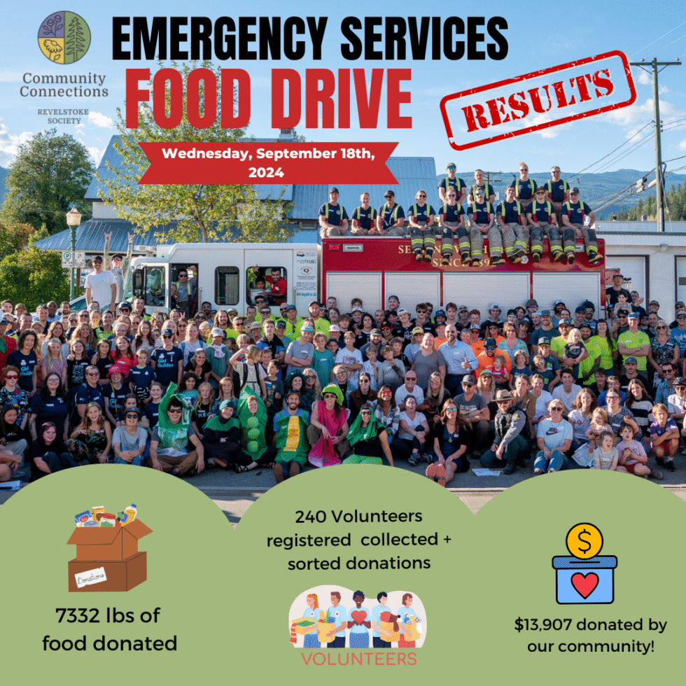 Emergency Services Food Drive - Community Connections